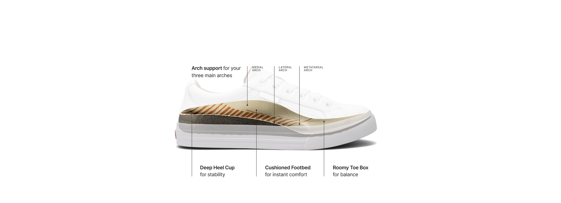 About Us | Taos® Official Store– Taos Footwear